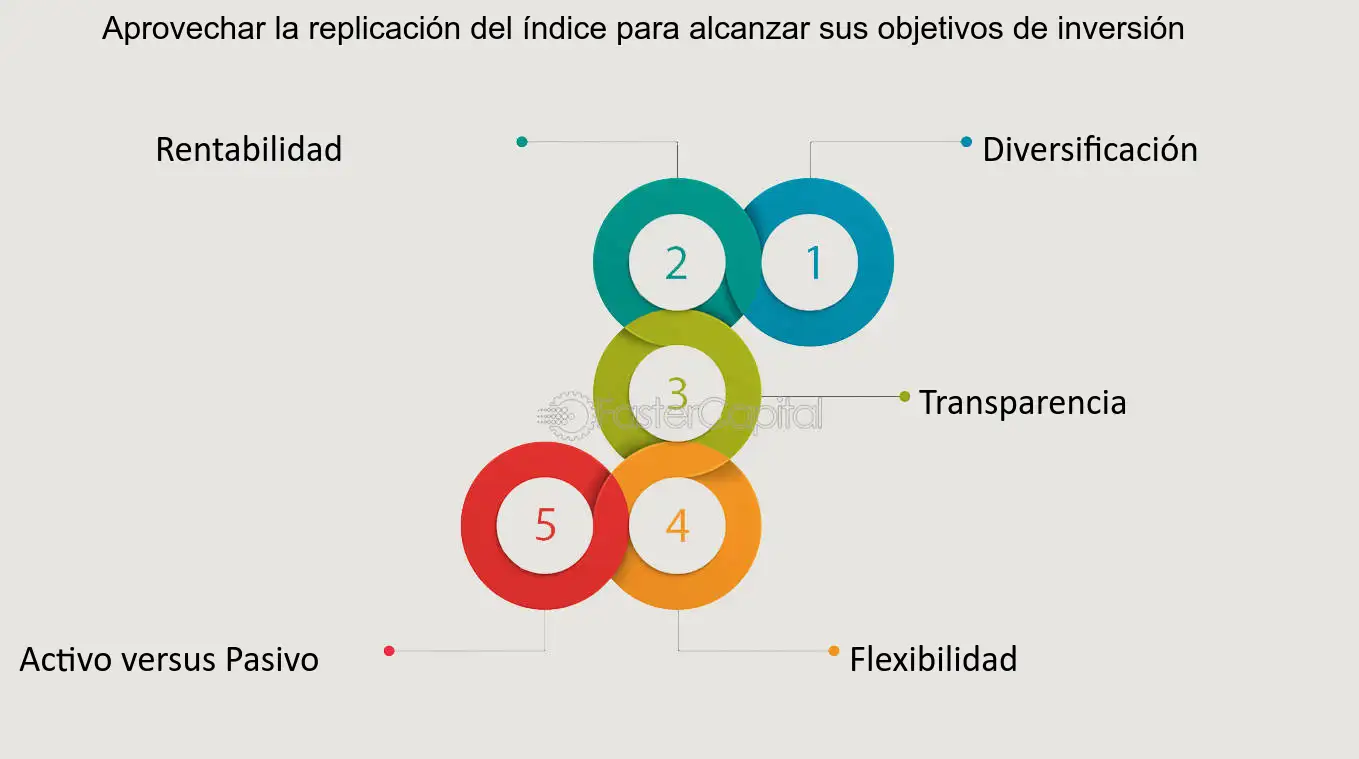 ¿cuál Es El Objetivo De La Diversificación Productiva Descubre El
